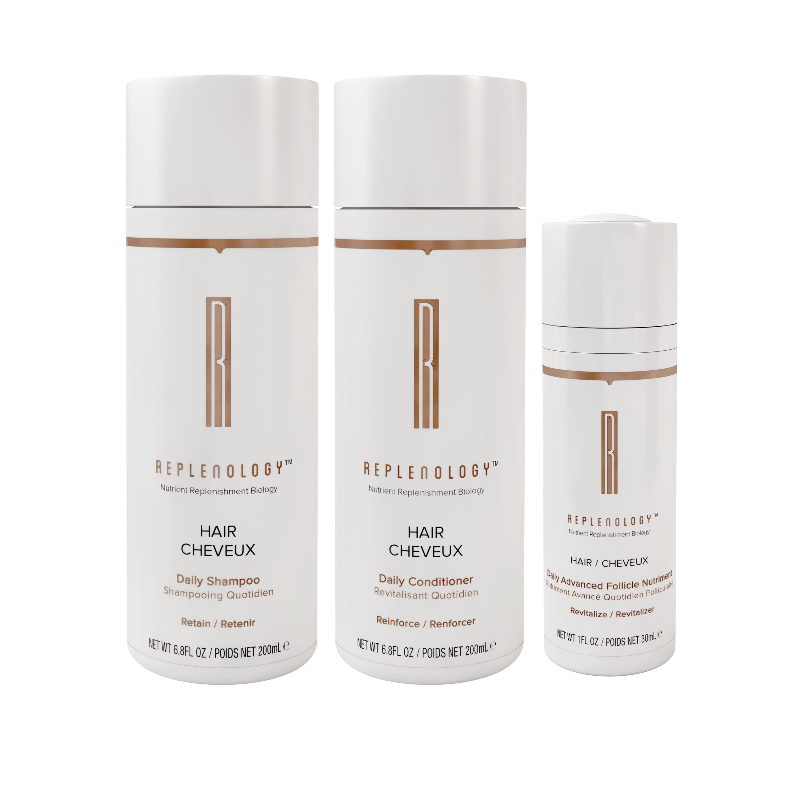 Replenology Bundle - 21 to Grow – HPIHair